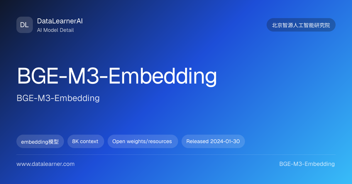 BGE-M3-Embedding：评测、参数、下载与模型卡 | DataLearnerAI