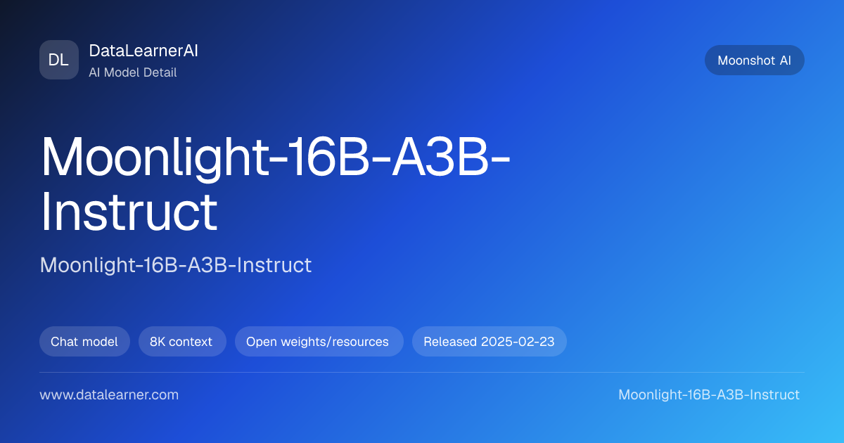 Moonlight-16B-A3B-Instruct：评测、参数、下载与模型卡 | DataLearnerAI