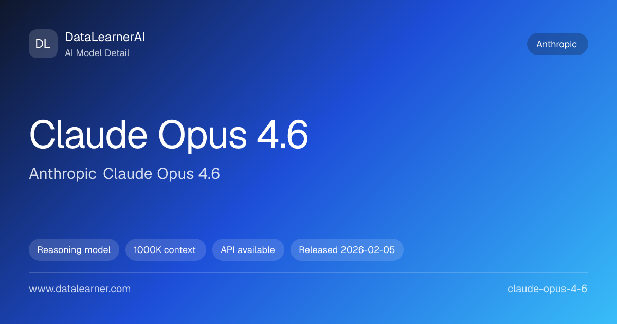 Claude Opus 4.6：评测、价格、API 与模型参数 | DataLearnerAI