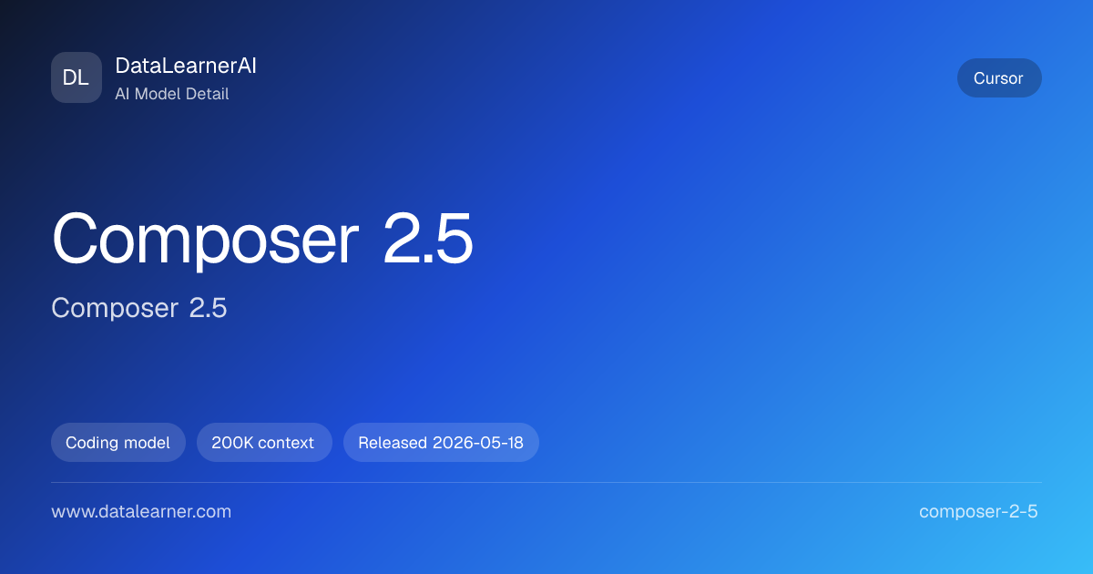 Composer 2.5：评测、参数与模型卡 | DataLearnerAI