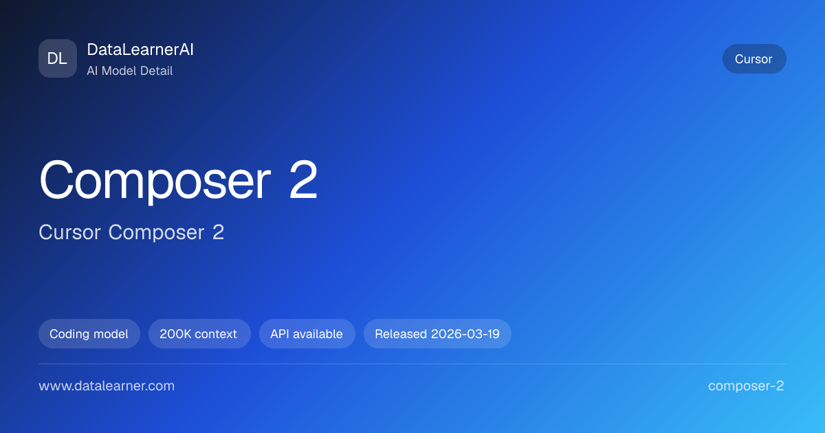 Composer 2：评测、价格、API 与模型参数 | DataLearnerAI