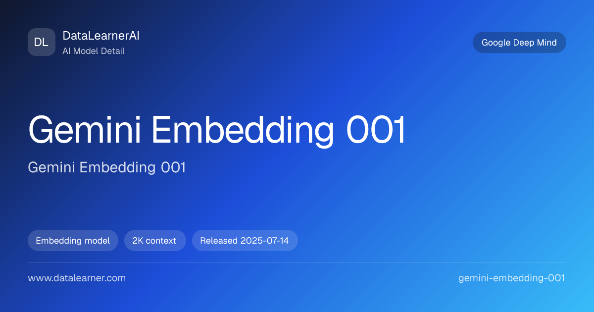 Gemini Embedding 001：评测、价格、API 与模型参数 | DataLearnerAI