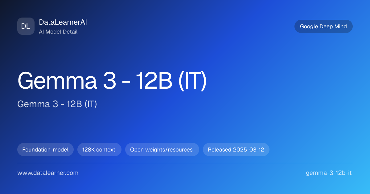 Gemma 3 - 12B (IT)：评测、参数、下载与模型卡 | DataLearnerAI