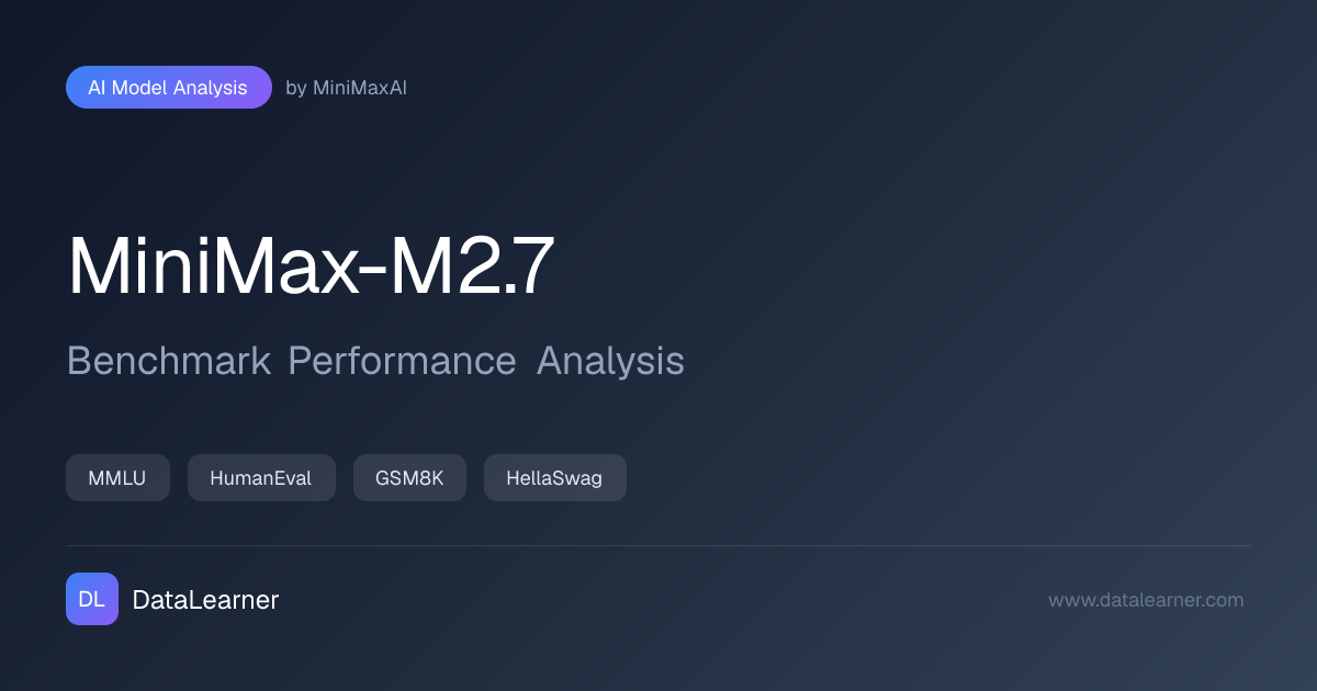 MiniMax-M2.7 评测分析：性能表现与竞品对比 | DataLearnerAI