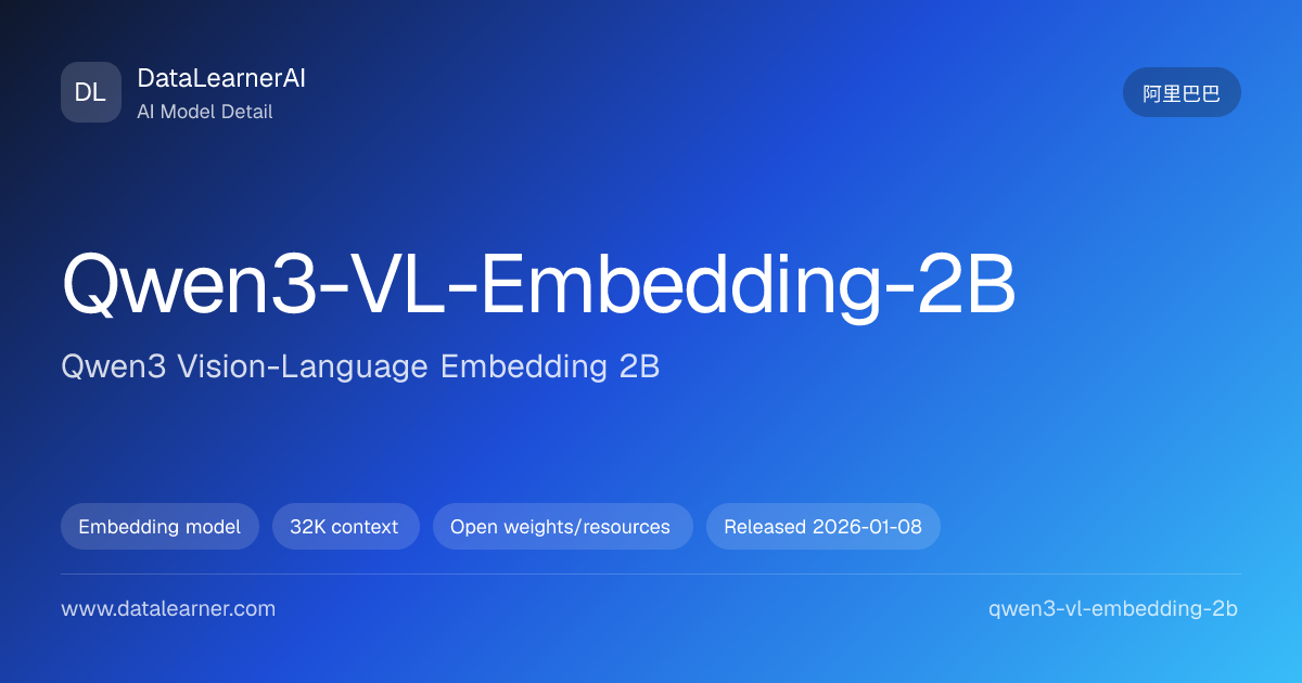 Qwen3 Vision-Language Embedding 2B：评测、参数、下载与模型卡 | DataLearnerAI